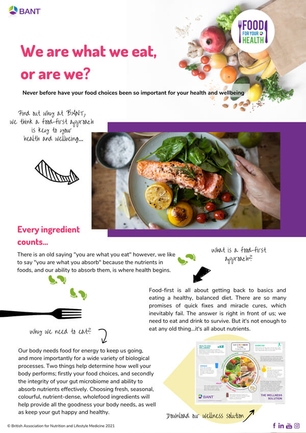 Food Guides – BANT