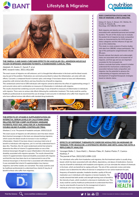 Nutrition Evidence Alert – October 2022 - Migraines – BANT