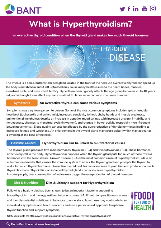 Fact Sheets – BANT