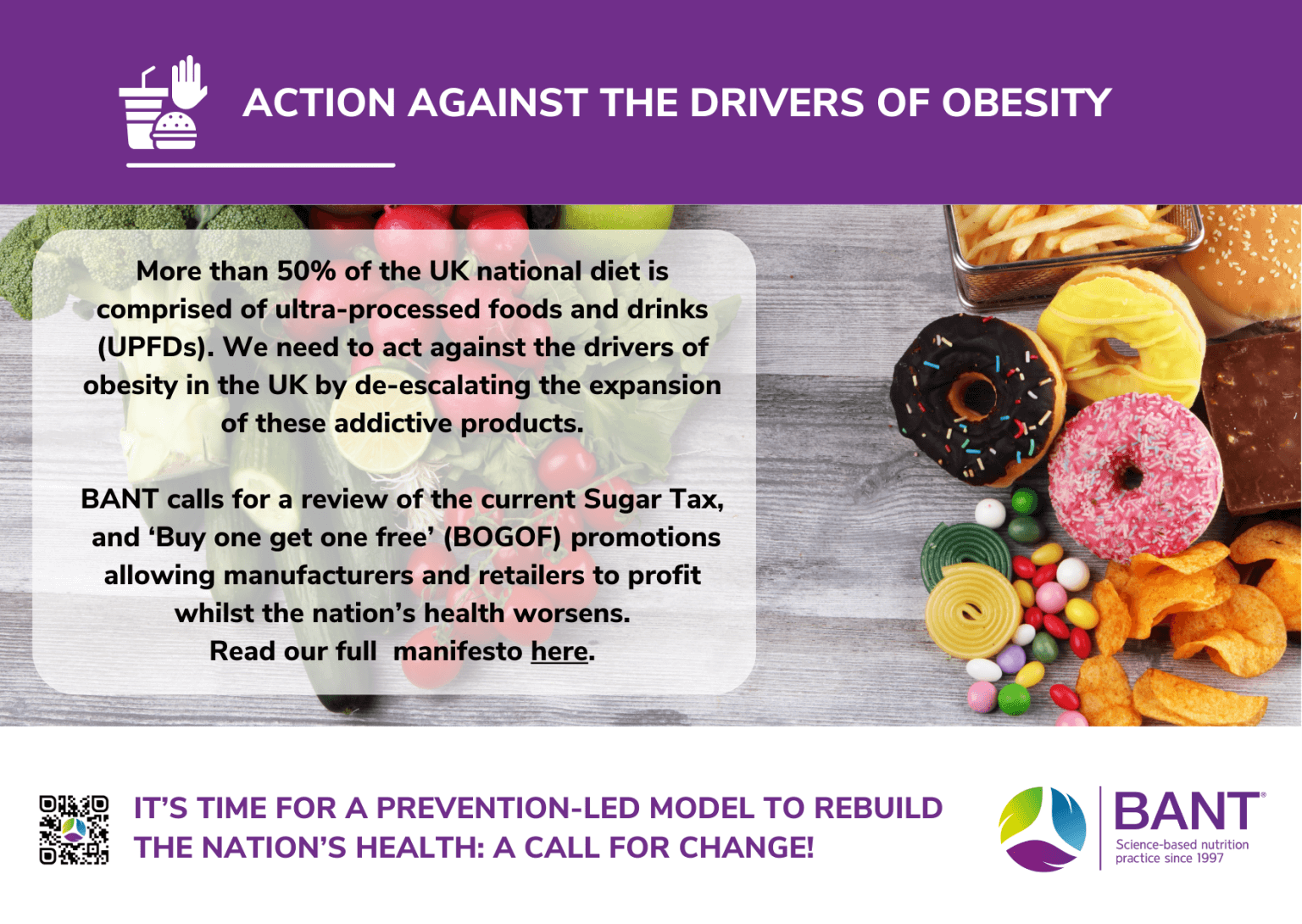 Act Against The Drivers Of Obesity And Rid Britain Of Its Label As ‘the ...